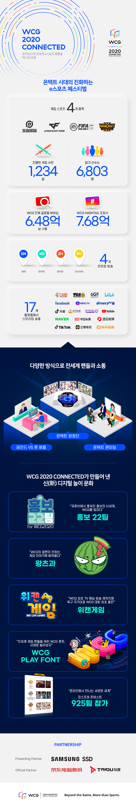 WCG 2020 CONNECTED가 남긴 대기록 공개